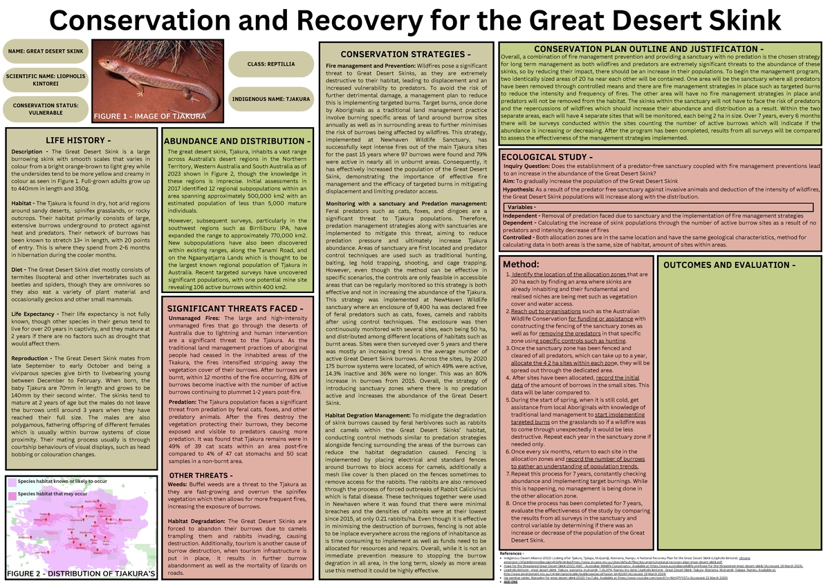 THE bio - i needed to upload something so here - LIFE HISTORY - FIGURE ...