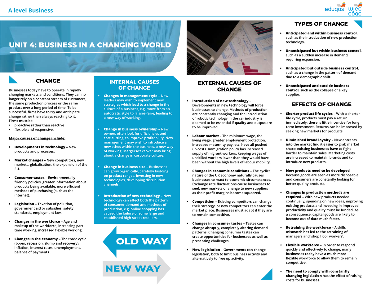 Business a level change 1 - CHANGE Businesses today have to operate in ...