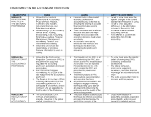 Module 5CPlumbing - none - Lesson 5B Learning Outcomes After finishing ...