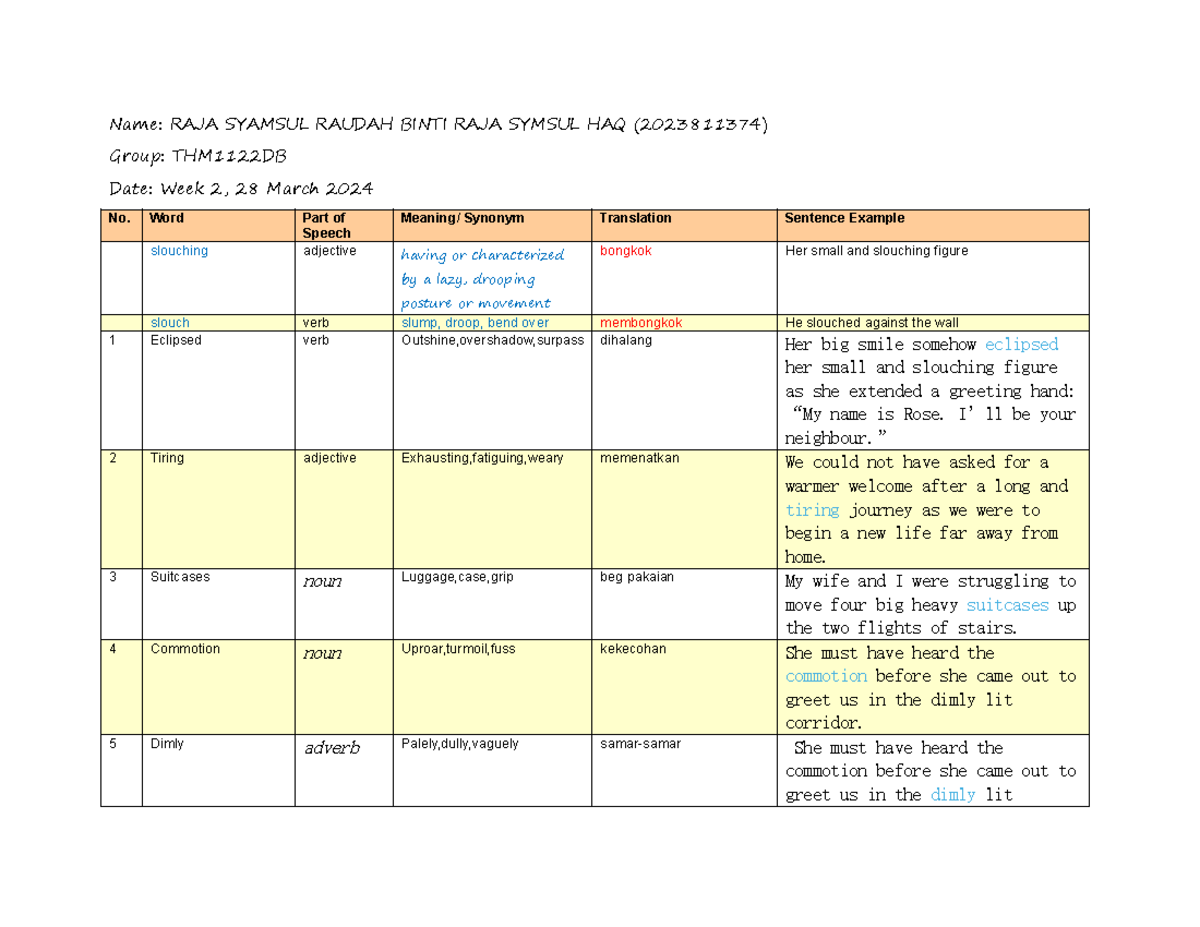 05 Week 2 My Vocabulary Journal - Name: RAJA SYAMSUL RAUDAH BINTI RAJA ...