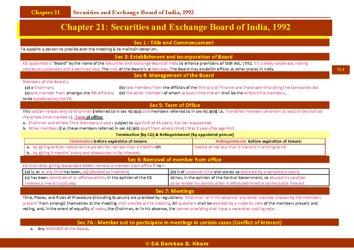 21 The SEBI Act 1992 - 21. Sec 1 : Title and Commencement To appoint a ...