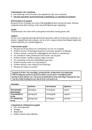 Samenvatting agogiek - Voor de Verandering - Samenvatting agogiek Hoofdstuk 1. Ver an de re n e ...