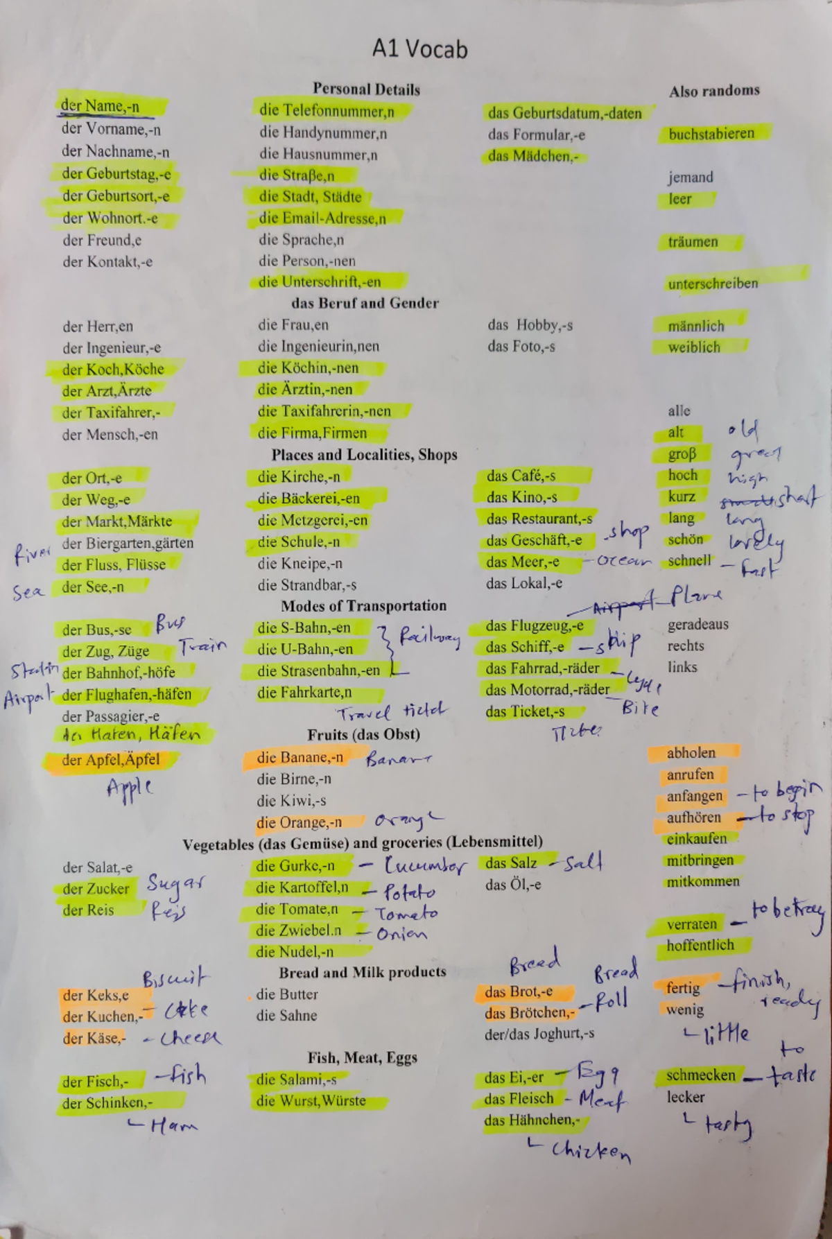 A1 german vocabulary Basic - German as a Foreign Language B1.2 - TUM ...