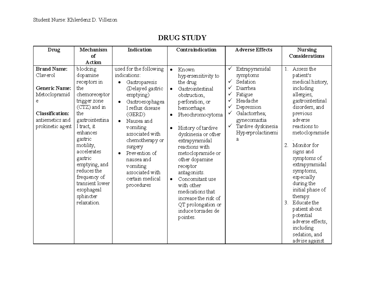 DRUG Study simple - Student Nurse: Khlerdenz D. Villezon DRUG STUDY ...