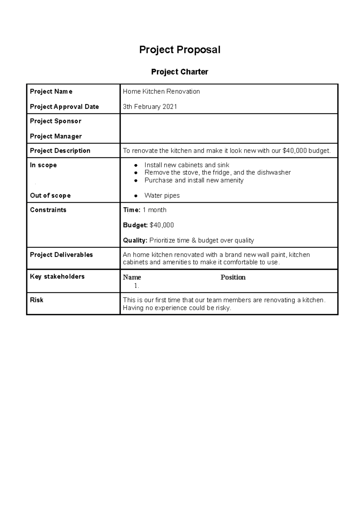 Proposal - General Business - Project Proposal Project Charter Project ...