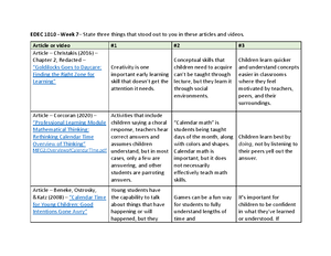 EDEC 1010. Week 4 Graphic Organizer-1 - EDEC 1010 - Week 4 – State ...