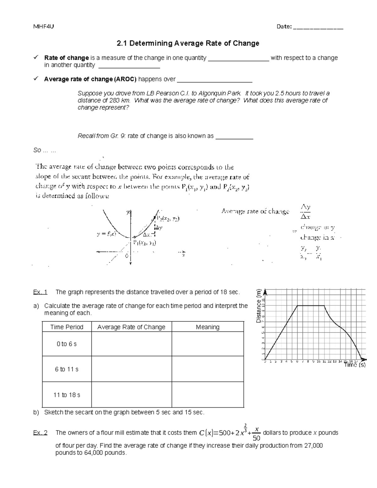 2.1 Average Rate of Change - Copy - MHF4U Date: _______________ 2 ...