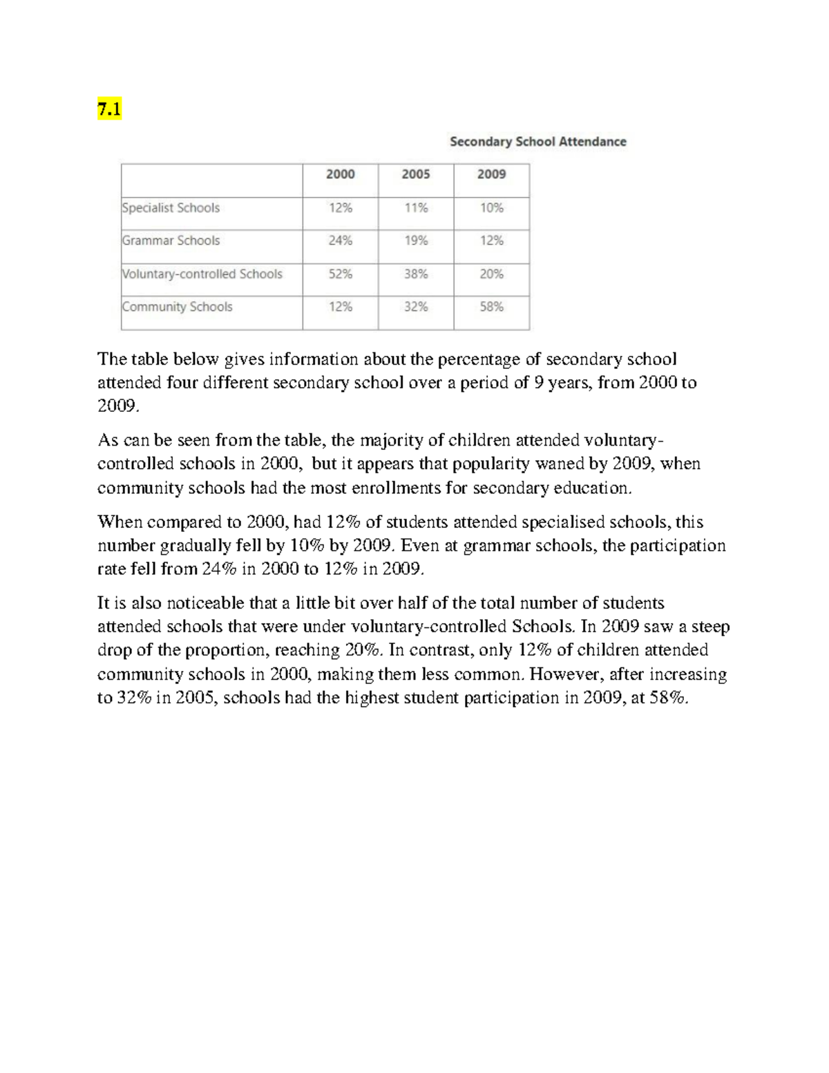 Writing Task 1 (Table) Phan Thị Thúy Vy 207TM54255 - 7. The table below ...