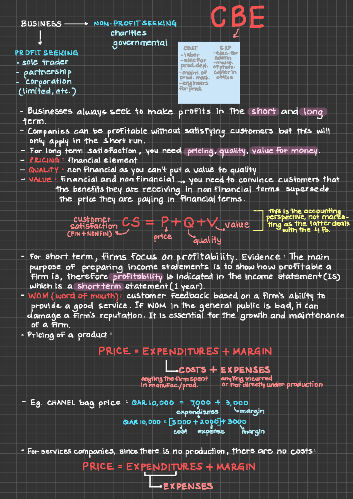 Introduction to Audit - Chapter 1 - BUSINESS > NON-PROFITSEEKING CBE ↓ ...