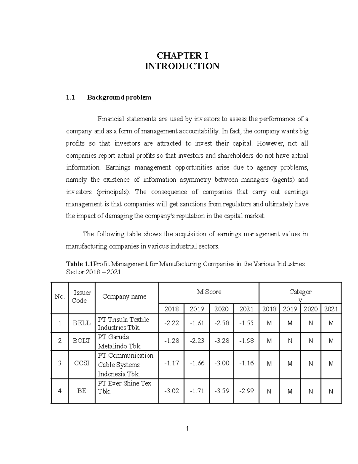 THE Effect OF Profitability, THE SIZE OF THE Board OF Commissioners AND THE SIZE OF THE Company ...