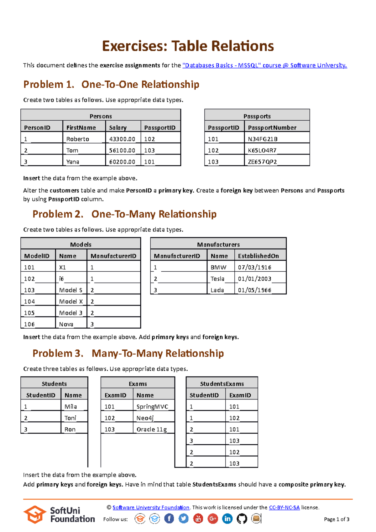 05. DB-Basics-Table-Relations-Exercises,build relations - Exercises ...