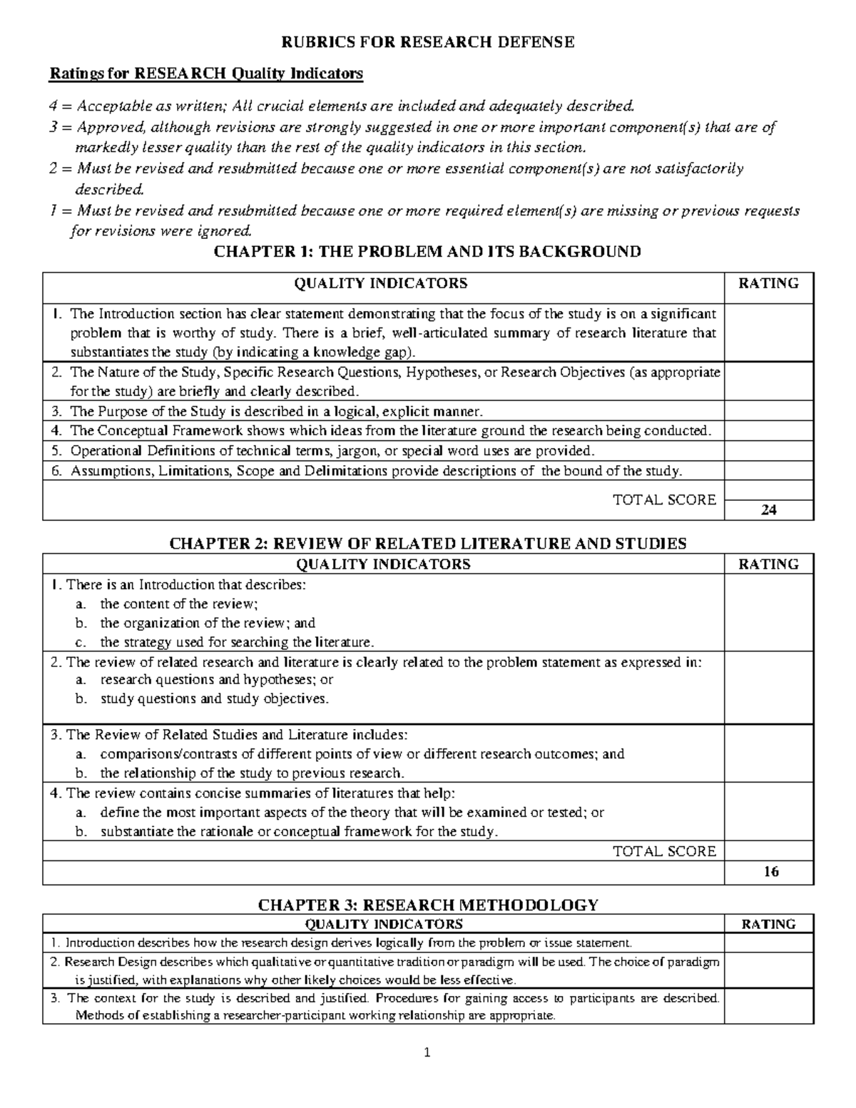 Rubrics-FOR- Research- Defense 1 - 1 RUBRICS FOR RESEARCH DEFENSE ...