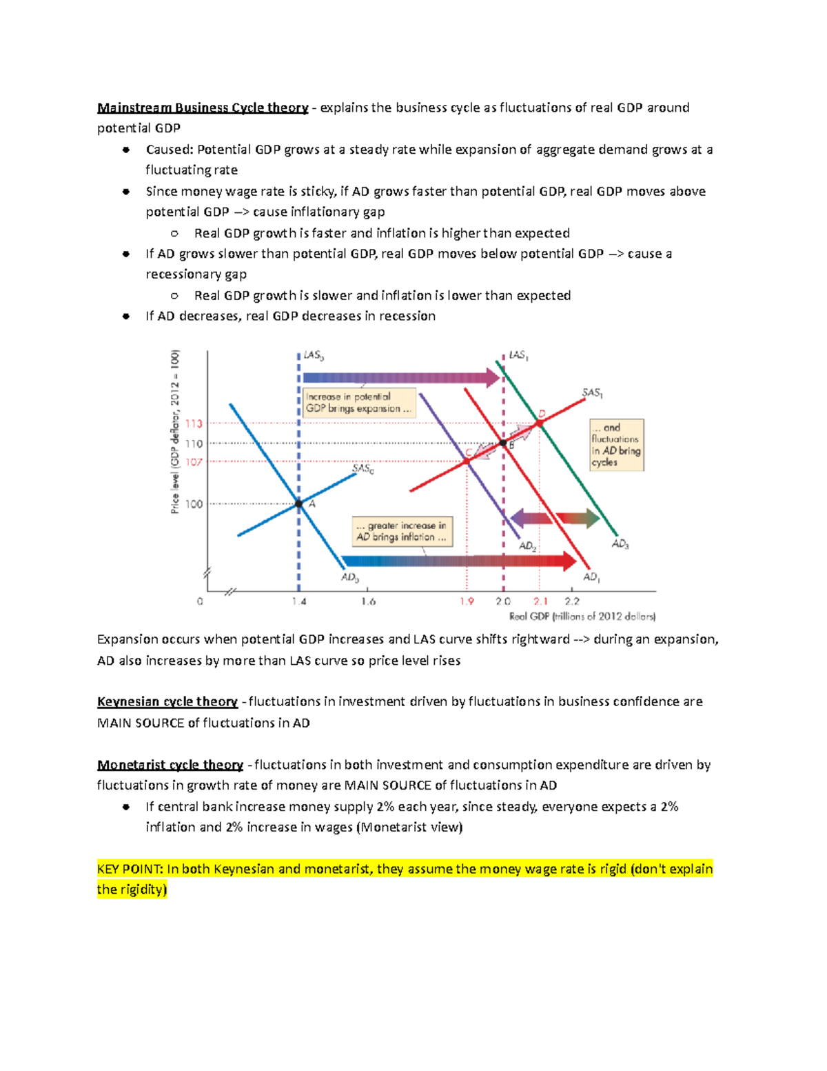 Macroeconomics Chapter 12 - Mainstream Business Cycle theory - explains ...