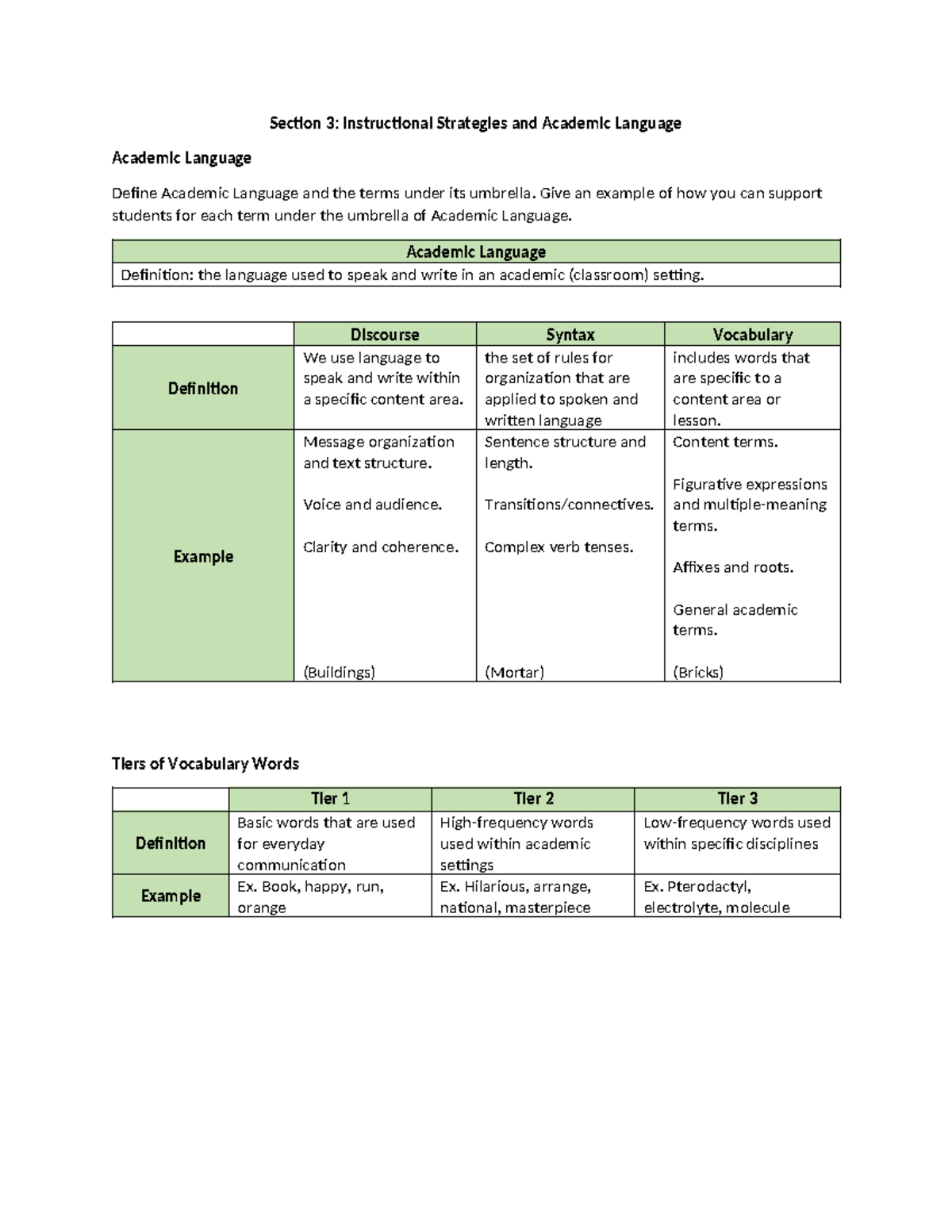 Section 3 - Section 3: Instructional Strategies and Academic Language ...