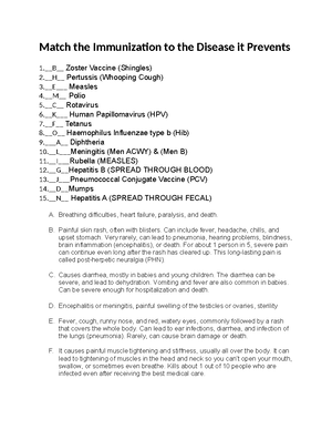 MEDAbbreviationlist 07 - Medical Terminology Abbreviation / Symbols ...