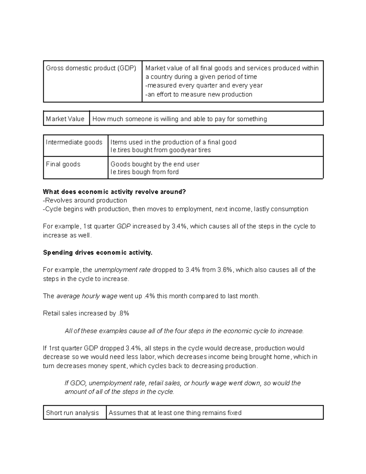 Econ 08 25 - Prof. Gordon Class notes regarding GDP - Gross domestic ...