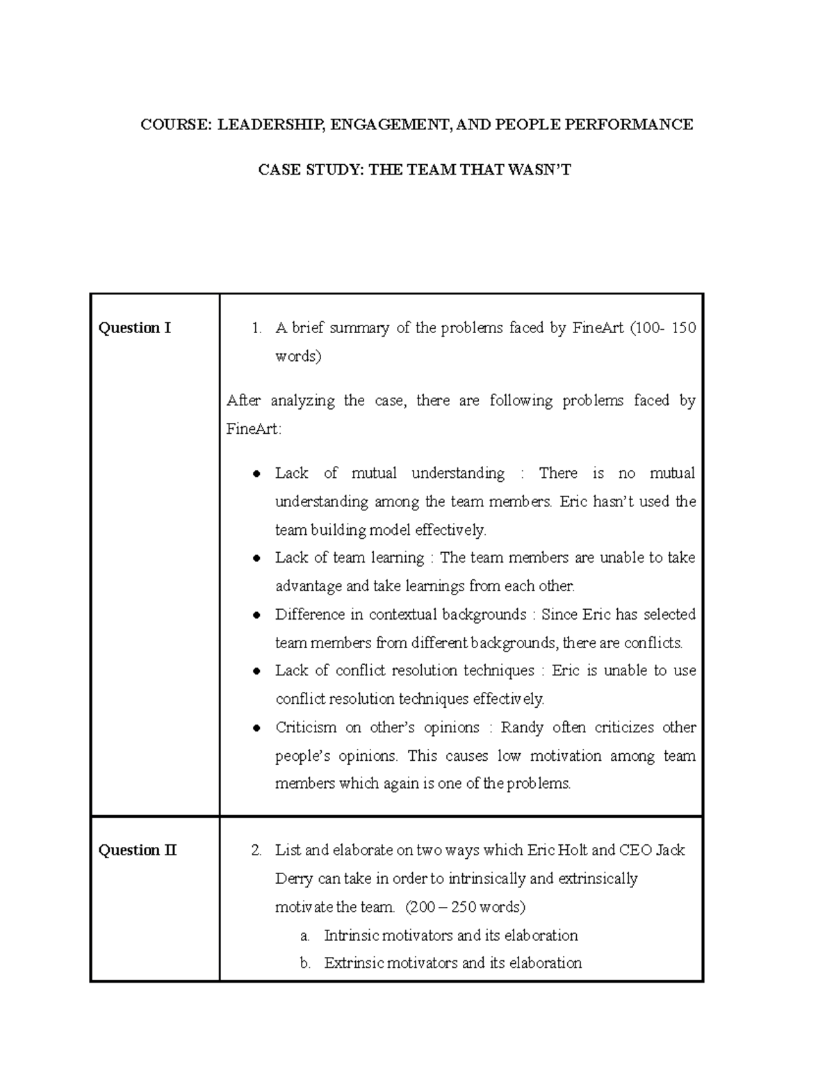 Submission Leadership - COURSE: LEADERSHIP, ENGAGEMENT, AND PEOPLE ...