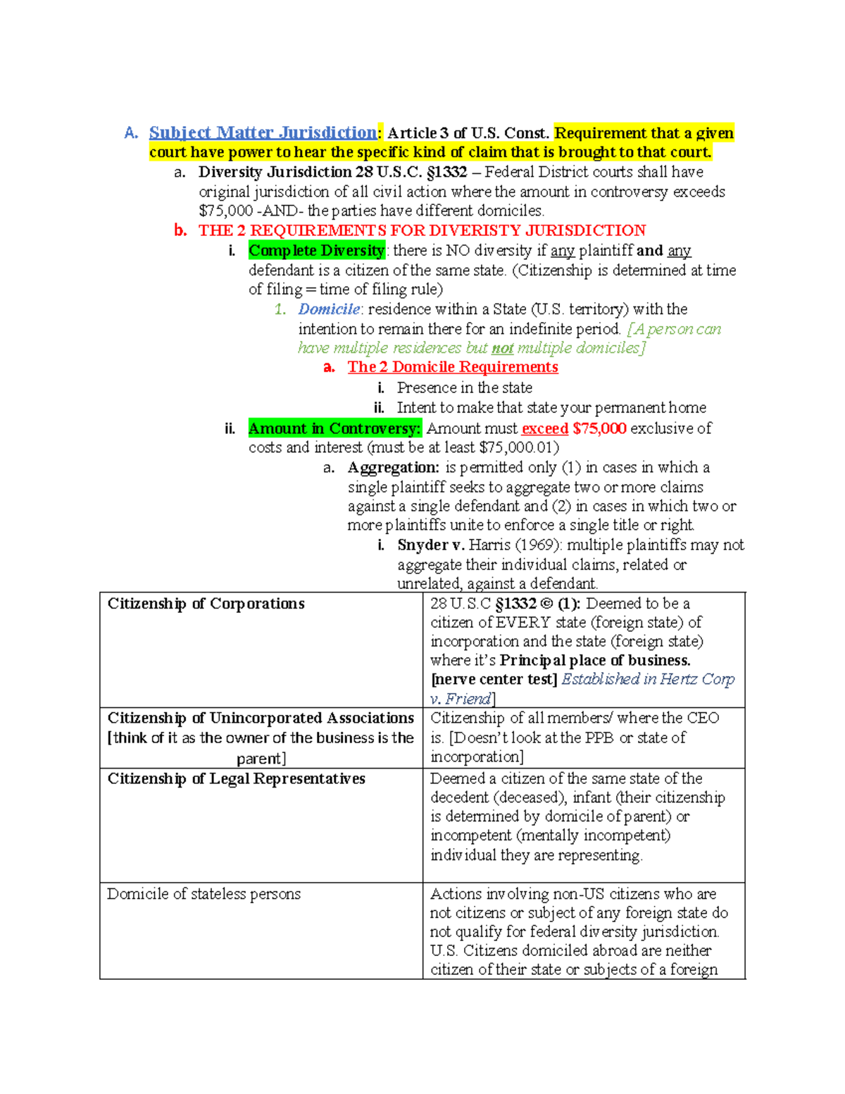 BCP Outline - notes - A. Subject Matter Jurisdiction: Article 3 of U ...