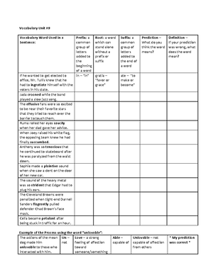 Psychology of Star Wars - Psychology of Star Wars Identify and explain ...