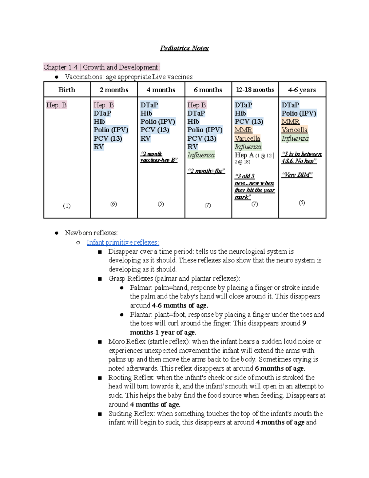 Pediatrics Notes - Pediatrics Notes Chapter 1-4 | Growth and ...