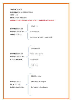 HISTORIA CLINICA - Catarsis intestinal: 2 veces en 24 horas. Diuresis ...