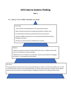 D372 Intro to Systems Thinking Task 2 - The case study is an example of a fixes that fail ...