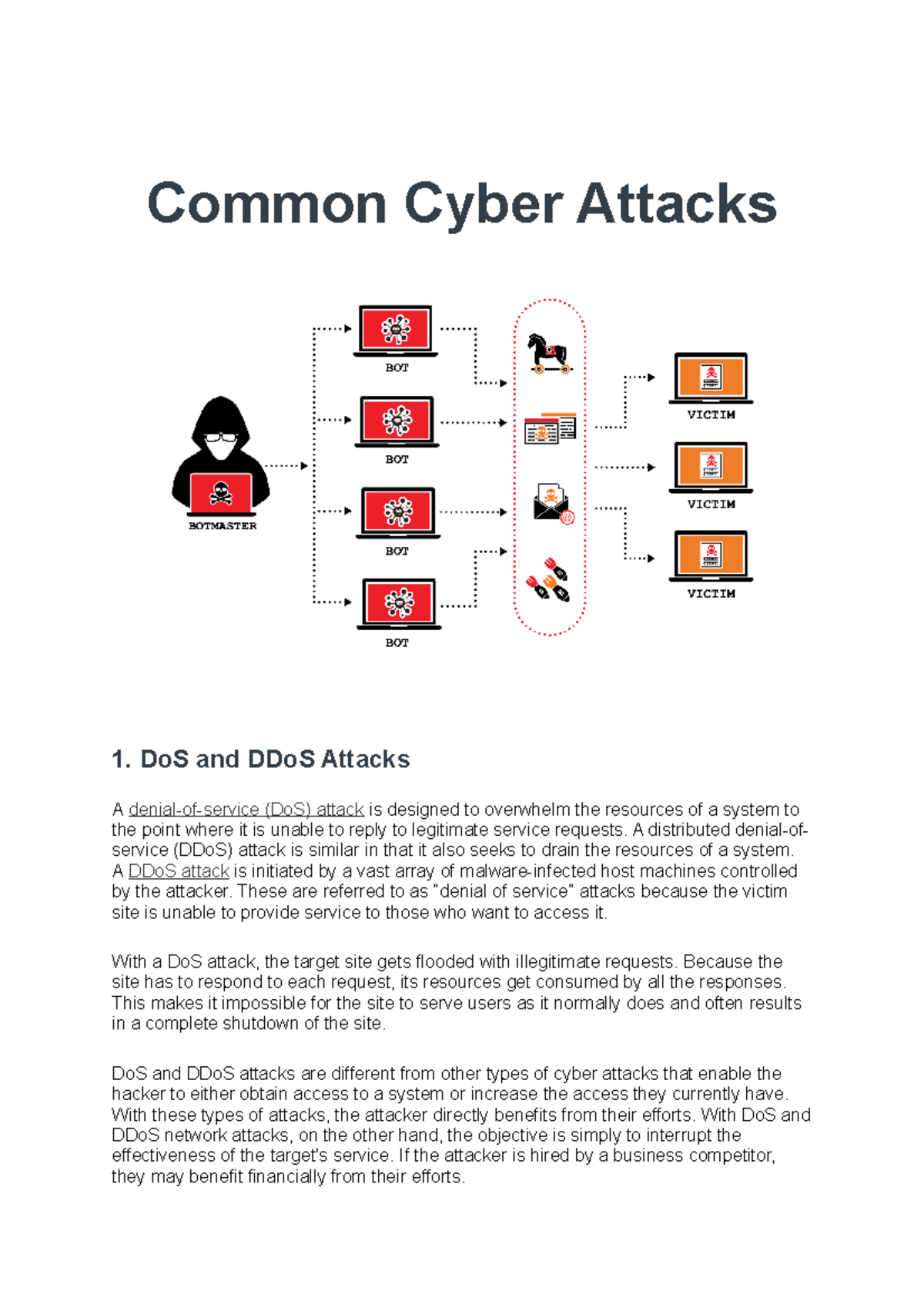Common Cyber Attacks - DoS and DDoS Attacks A denial-of-service (DoS ...