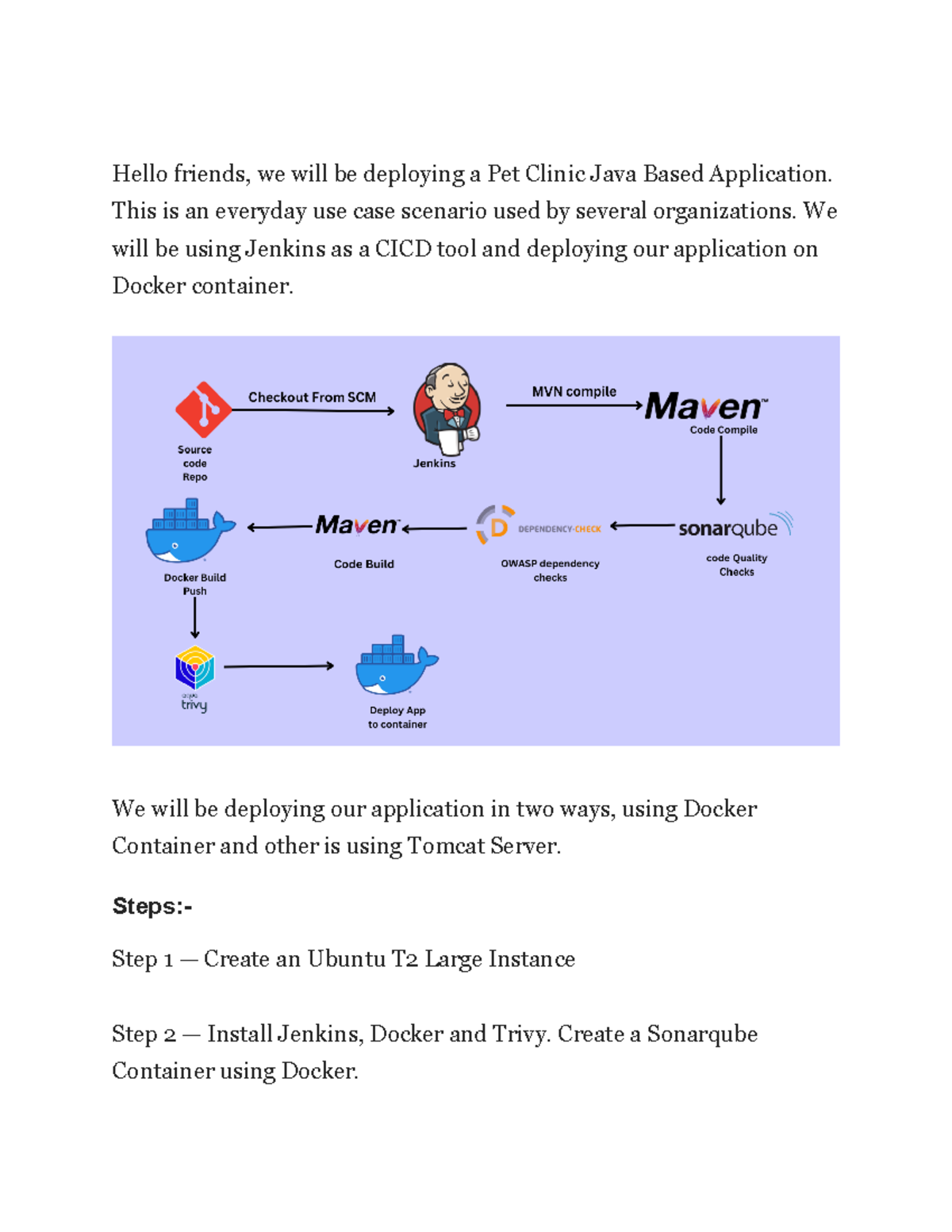 Project- Devsecops - Copy - Hello friends, we will be deploying a Pet Clinic Java Based ...