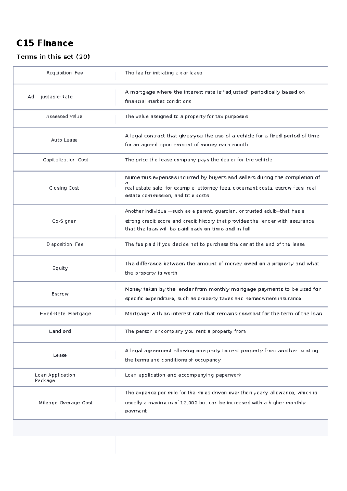C15 Finance Flashcards - C15 Finance Terms in this set (20) Acquisition ...