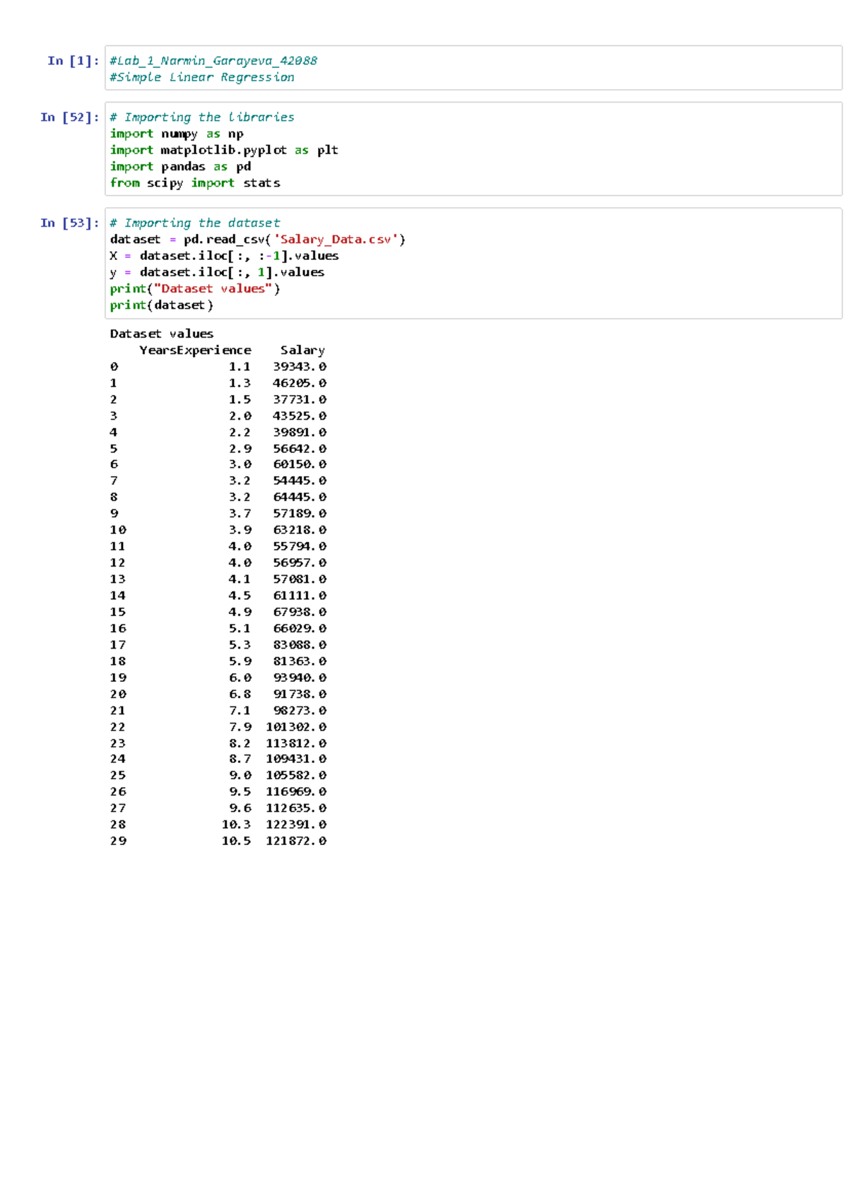 Lab 1 Narmin Garayeva 42088 Simple Linear Regression - In [1]: In [52 ...