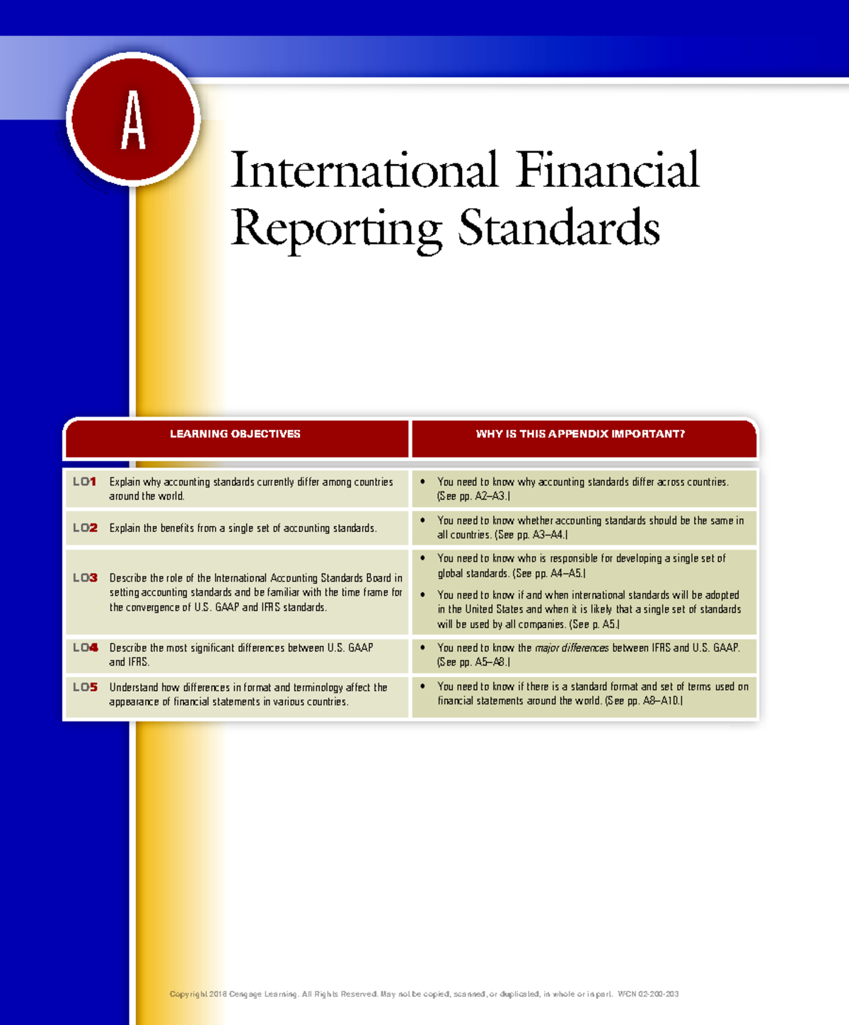 Using financial accounting information the alternative to debits and ...