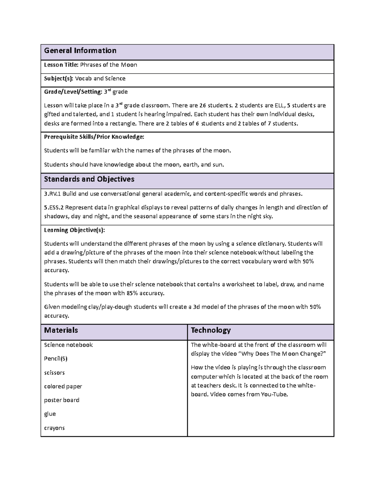 D164task1 - task 1 - General Information Lesson Title: Phrases of the ...