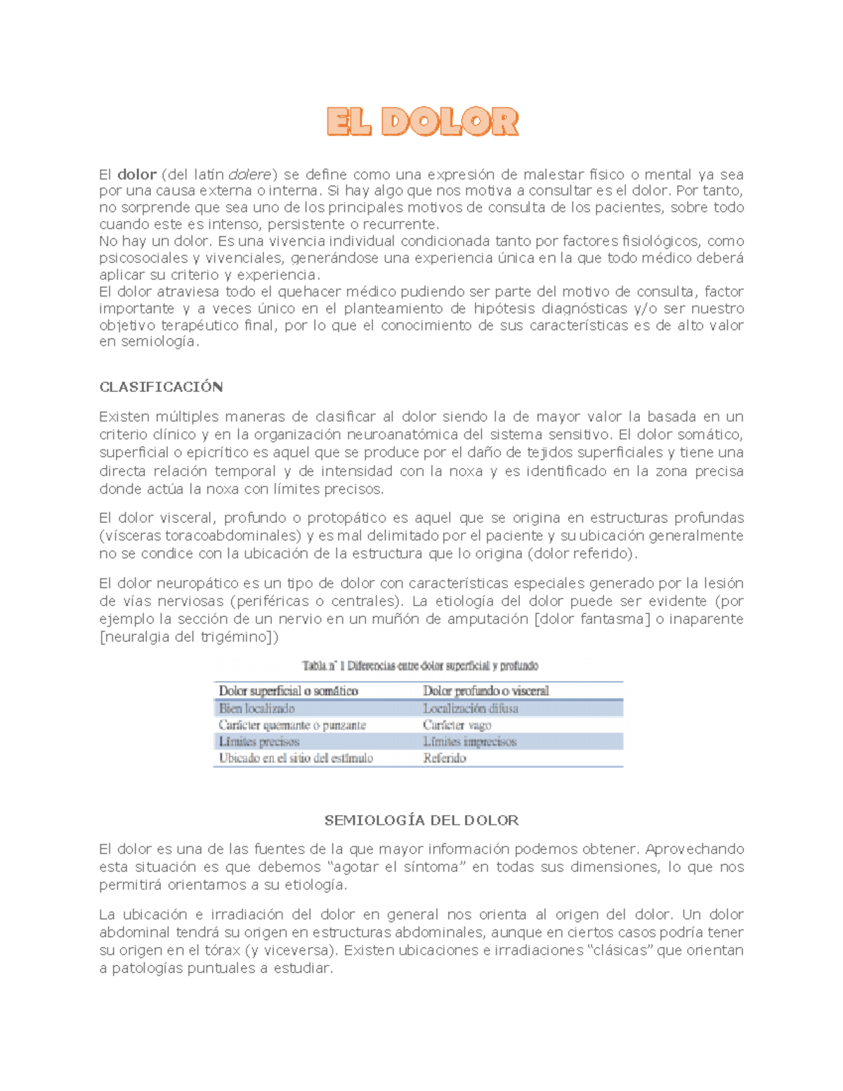 EL Dolor - El dolor (del latín dolere ) se define como una expresión de ...