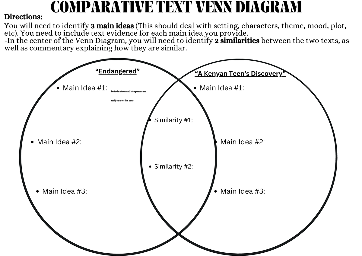 Abbas Mustafa - L Comparative Text Venn Diagram RA-Revised ...