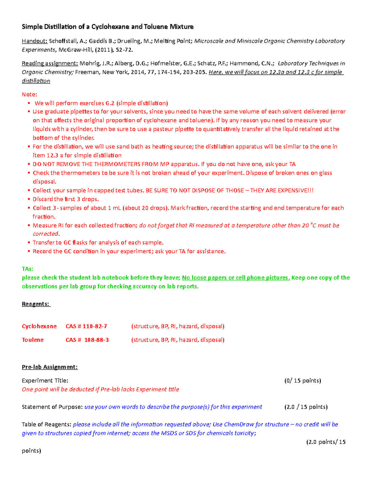 Microscale Simple Distillation