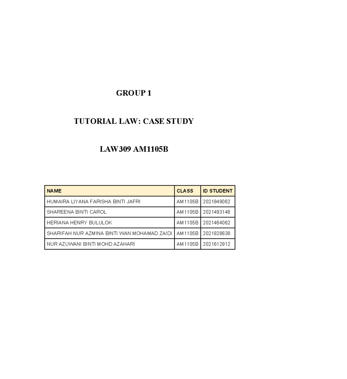 (Correction) Tutorial Group 1 LAW309 - GROUP 1 TUTORIAL LAW: CASE STUDY ...