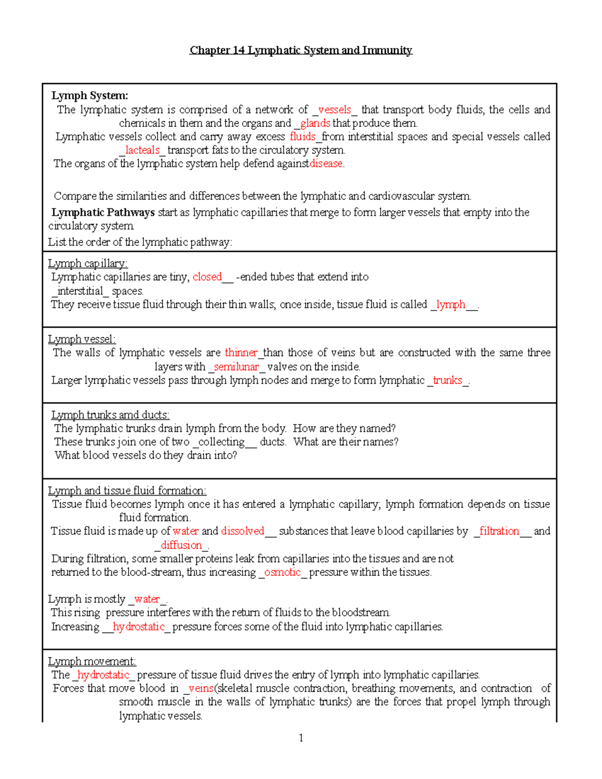 Chp 14 Bio - Lecture notes 1-2 - Chapter 14 Lymphatic System and ...