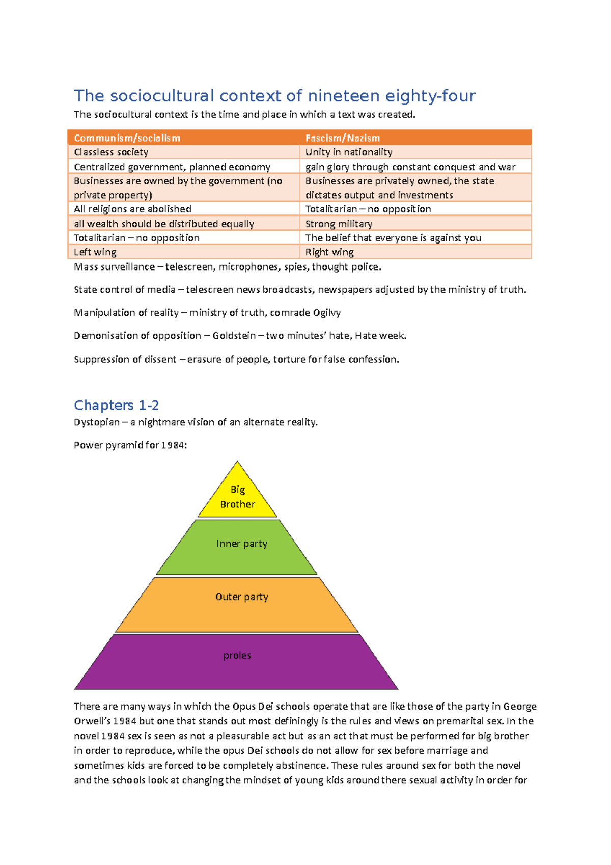 English 2023 - The sociocultural context of nineteen eighty-four The ...