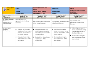 Q2-WEEK 9-PT-COOK Seafood- Rubrics - Dimension PERFORMANCE LEVEL Points ...