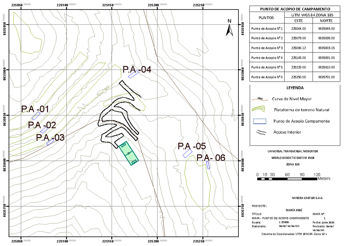 MAPA Basico - Punto DE Acopio DE Campamento - P- 06 P - P - P - P - P - 225050. 225050. 225100 ...