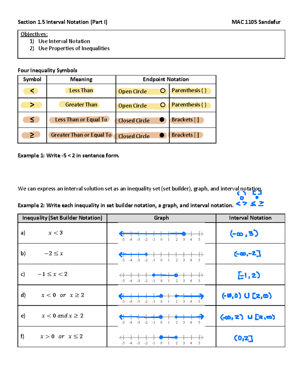 Unit I 1.5 guided notes ( Inequalities) - Section 1 Interval Notation ...
