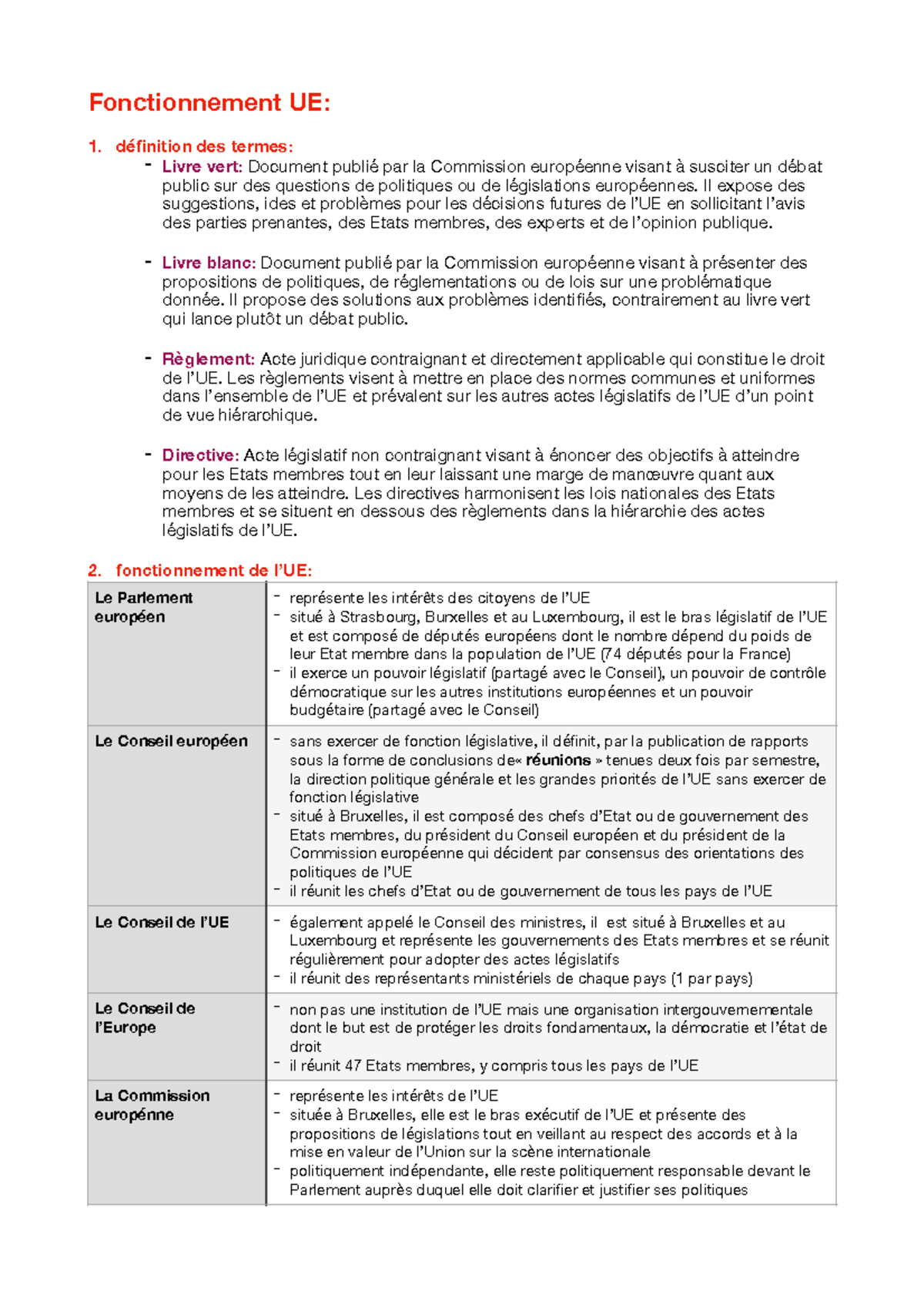 Fonctionnement de l'UE - Fonctionnement UE: 1. définition des termes ...