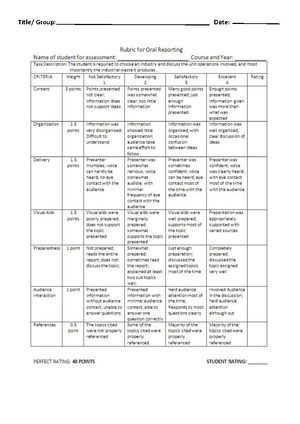 Distance Between Integers-rubrics - PDISTANCE BETWEEN INTEGERS ...
