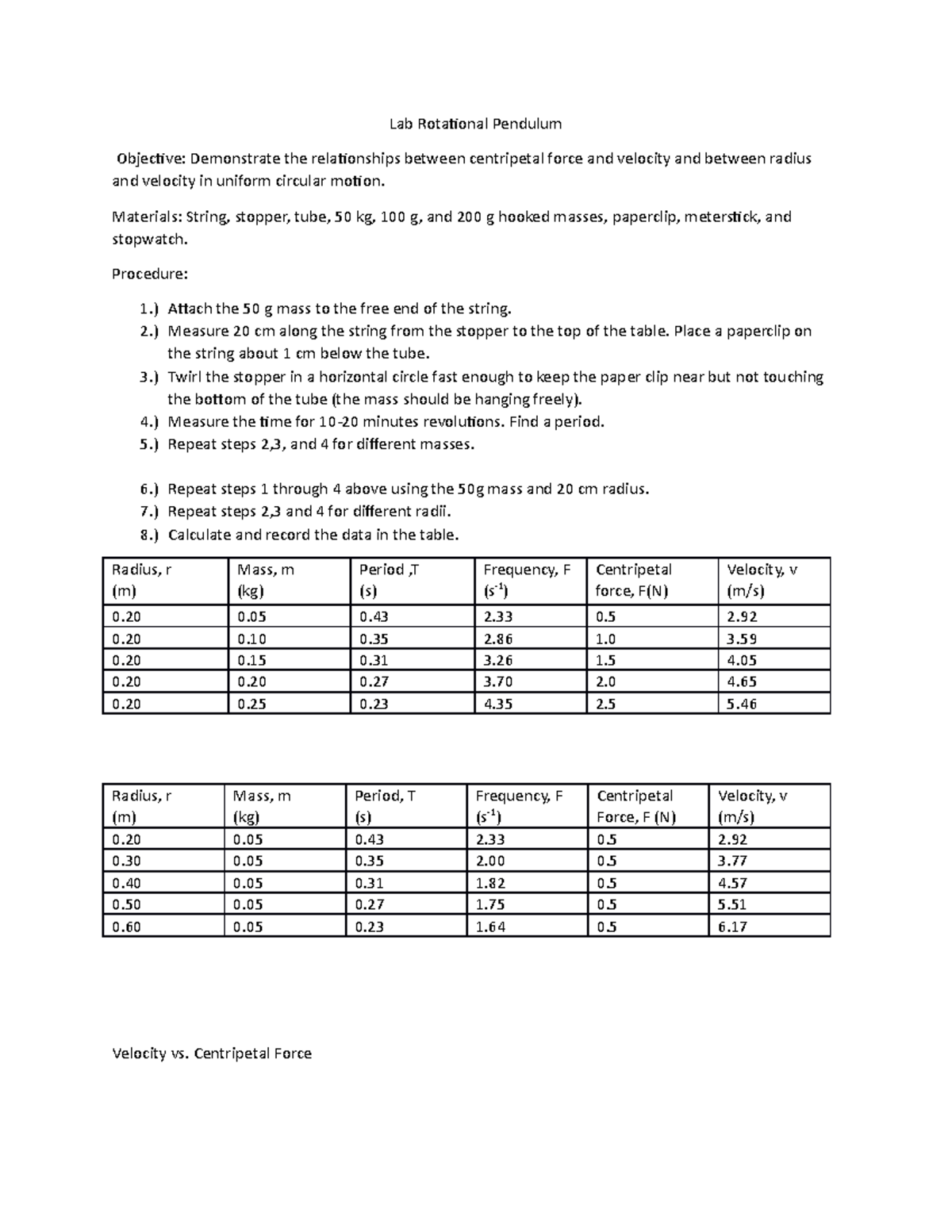 Lab pendulum - Lab Rotational Pendulum Objective: Demonstrate the ...