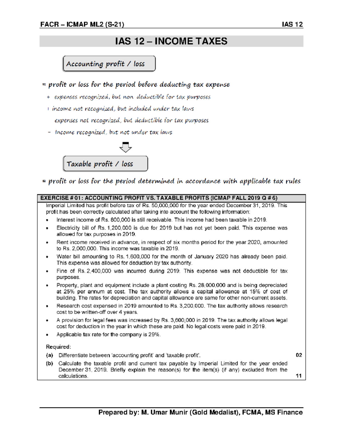 IAS 12 - Income Taxes - IAS 12 – INCOME TAXES EXERCISE # 01: ACCOUNTING ...