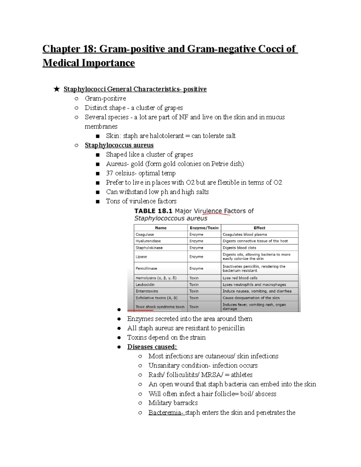 Chapter 18 Gram-positive and Gram-negative Cocci of Medical Importance ...