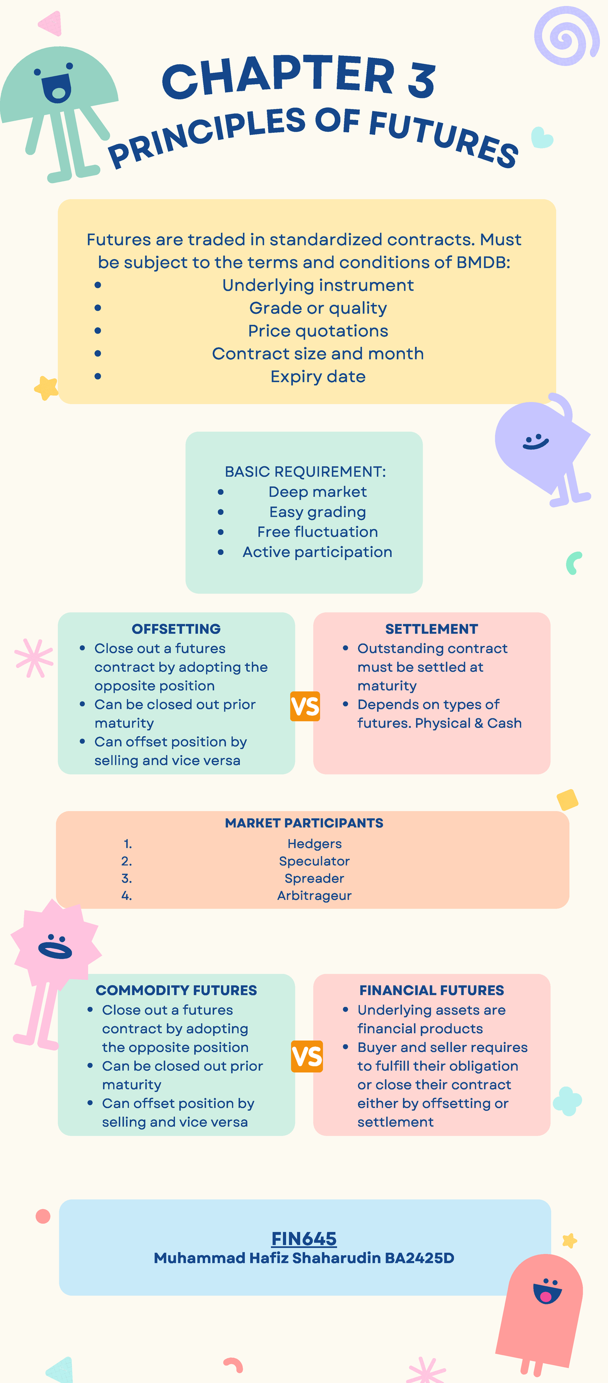 Chapter 3 Mindmap ( Principle of Futures ) ( Futures and Options ) - CH ...