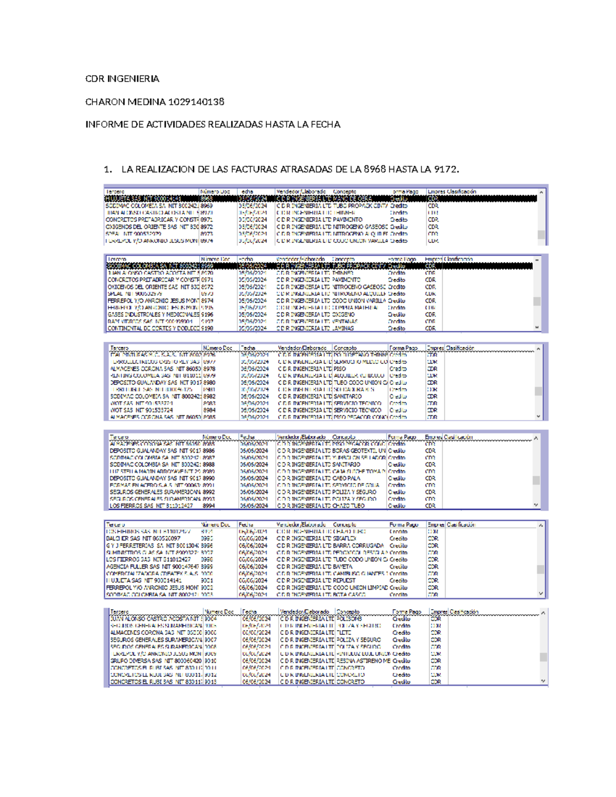 informes de contabilidad basico cdr - Contabilidad General - CDR ...