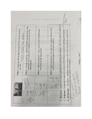 FIN 460 A2 High Performance Report - United Bankshares, Inc.: A High ...