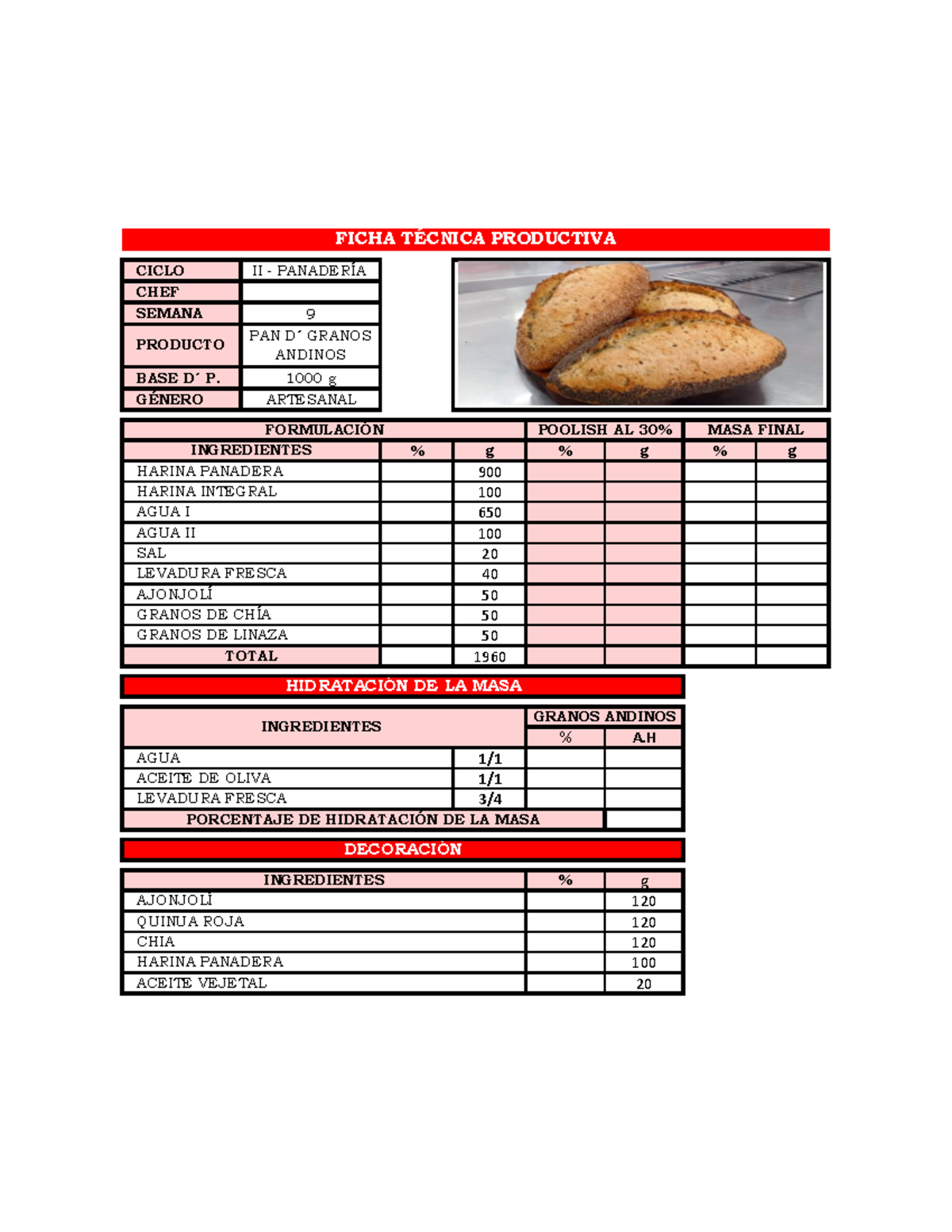 Semana 9 - Pan de granos andinos (1) - CICLO II - PANADERÍA CHEF SEMANA ...
